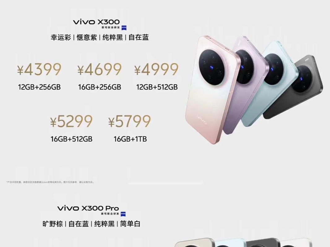 为何不买vivox300pro图标