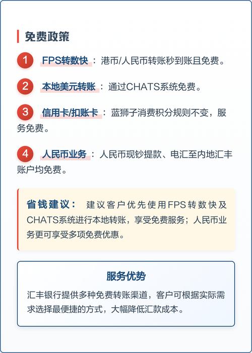汇丰银行卡国外取钱手续费图标
