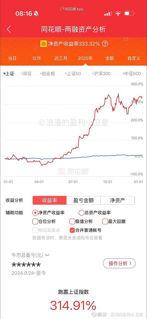 atai生命科学股价大涨截图