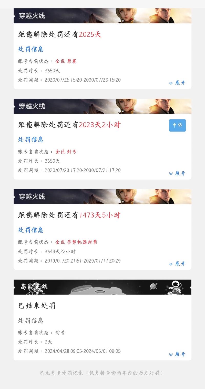 CF账号解封图标
