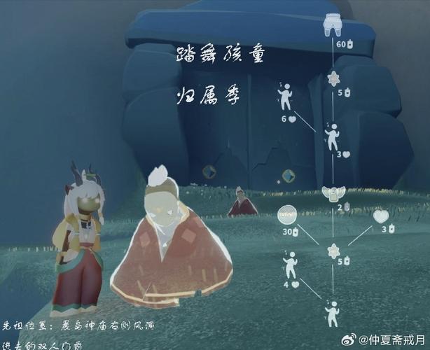 峡谷归属季先祖图标
