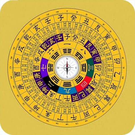 算命罗盘截图