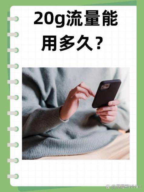 流量3g可以用多久图标