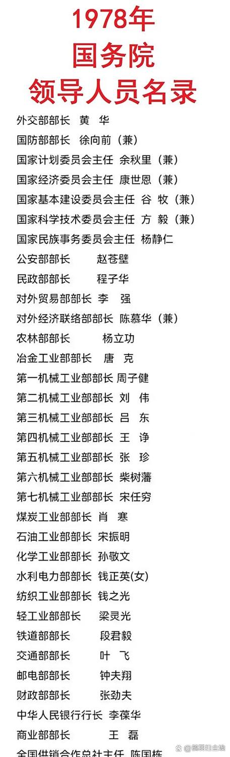 中国银行处长名单图标