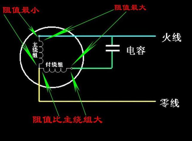 排风扇电容怎么接线图标