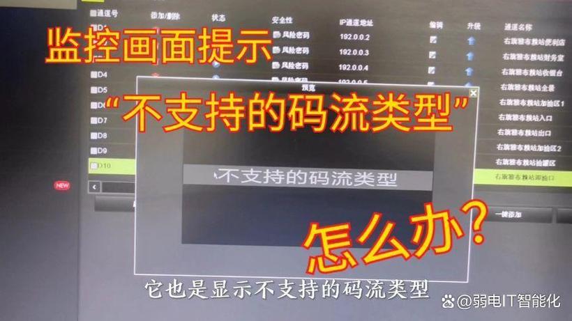 海康摄像头码流自动降低图标