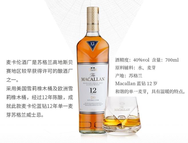 麦卡伦12年三个版本截图