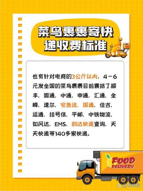 快递放菜鸟裹裹收费吗图标
