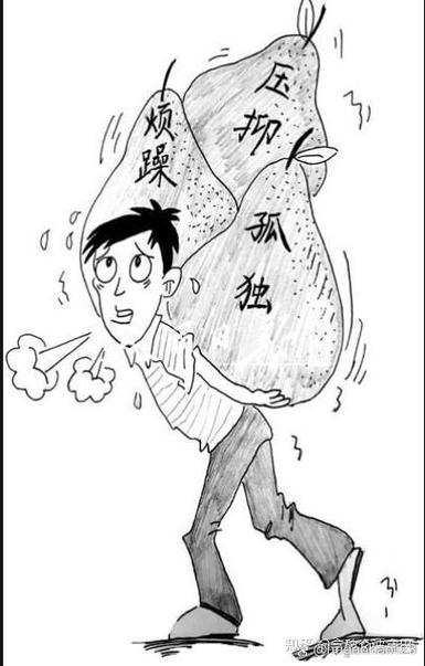 恐惧症最好的自愈方法