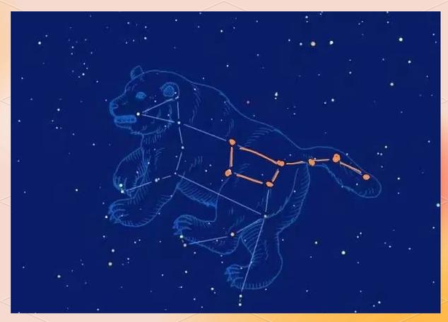 怎么查自己的星盘图标