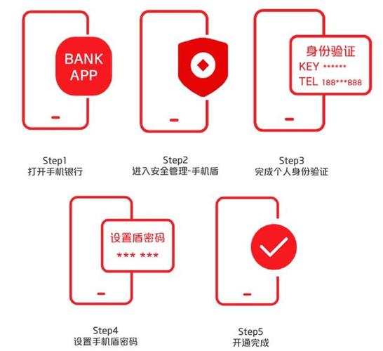 银行手机盾怎么用截图