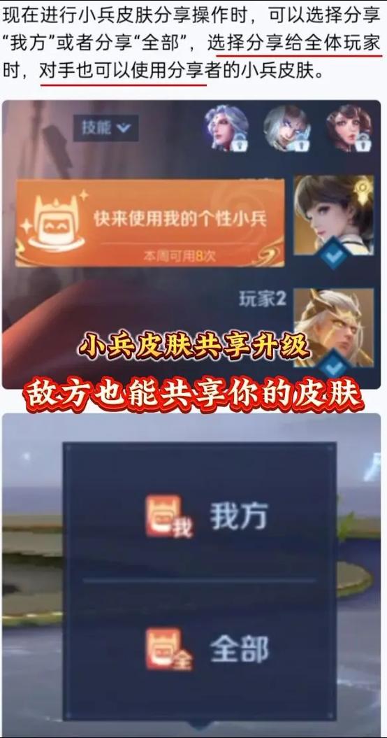 王者荣耀皮肤怎么共享图标