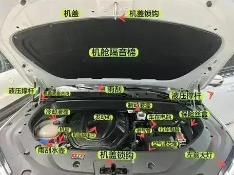 星越功能使用说明图标