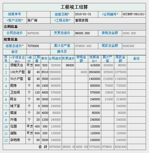 工程完工包工头不开结算单怎么办图标