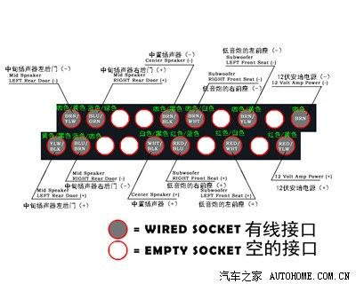 l7功放接线定义截图