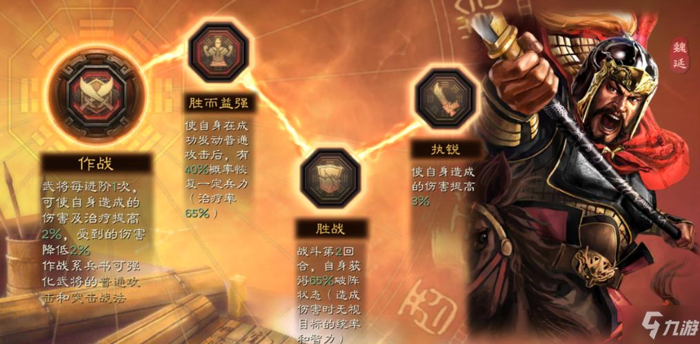 三国志战略版蜀盾截图