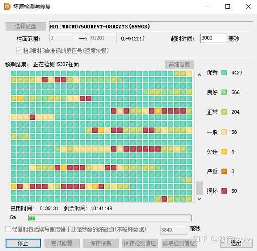 屏蔽我的人我该删他还是留着图标