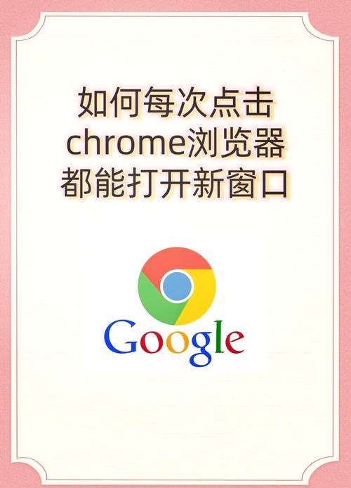 chrome关闭窗口图标