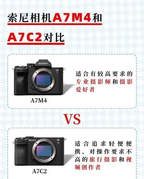 索尼a7r2追焦功能在哪图标