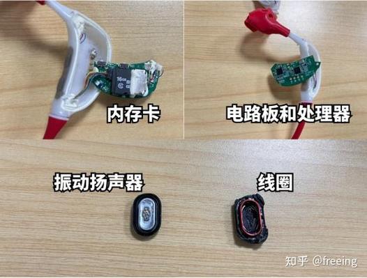 贵的骨传导耳机和便宜的区别截图