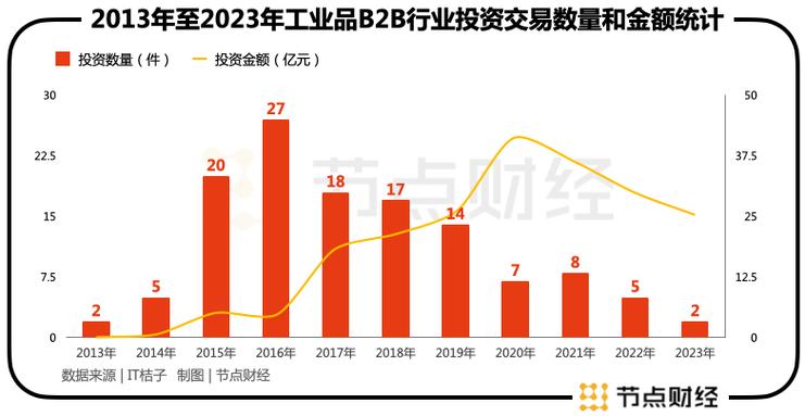 中国工业品网截图