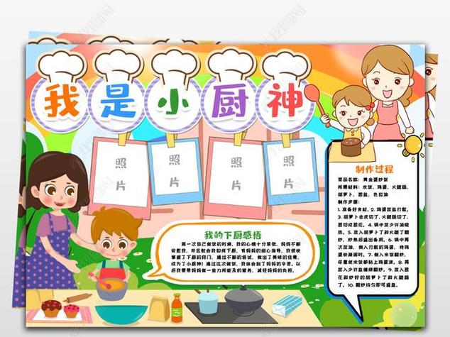 我要当厨神二菜单版图标