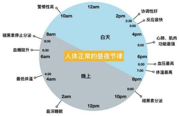 mc怎么调时间到晚上图标