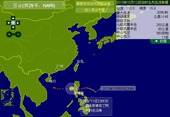 海洋天气预报图标