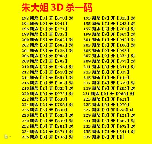 福彩3d论坛乐彩图标