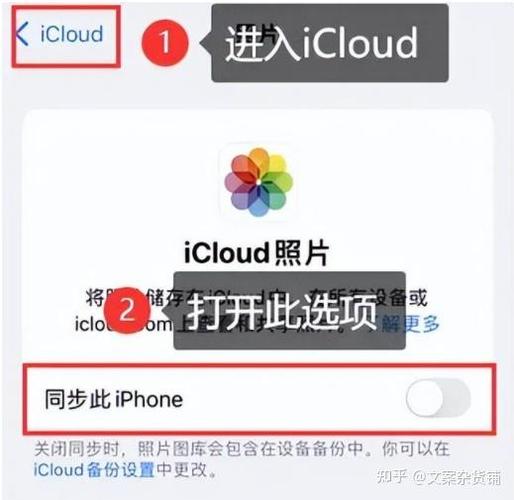 苹果怎么云端相册备份图标
