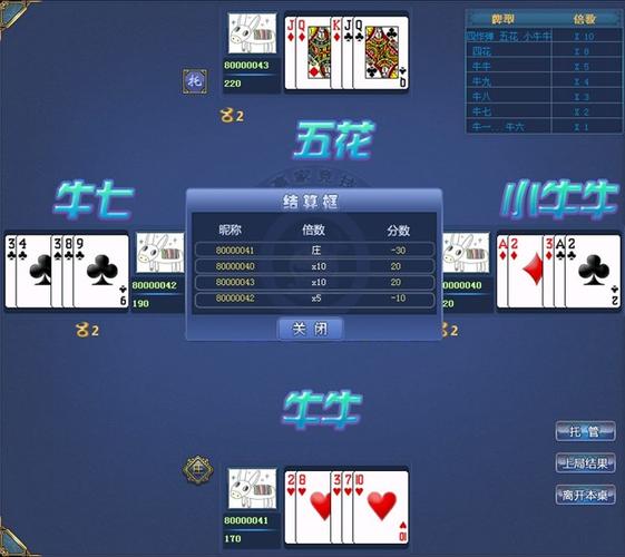 5小牛牌型图解图标