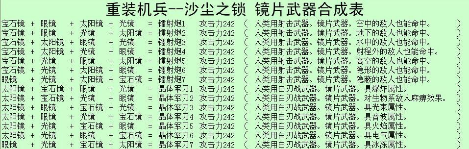图文攻略】沙尘之锁快速通关方法图标