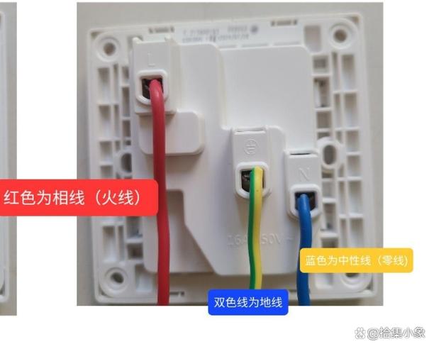 插排蓝线和红线分别代表截图