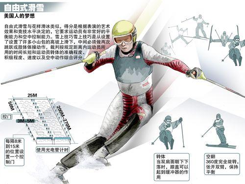 2020冬奥会滑雪在哪里举行图标