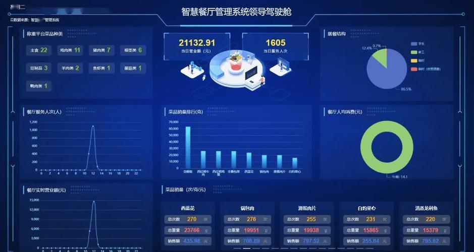 免费数据管理系统图标