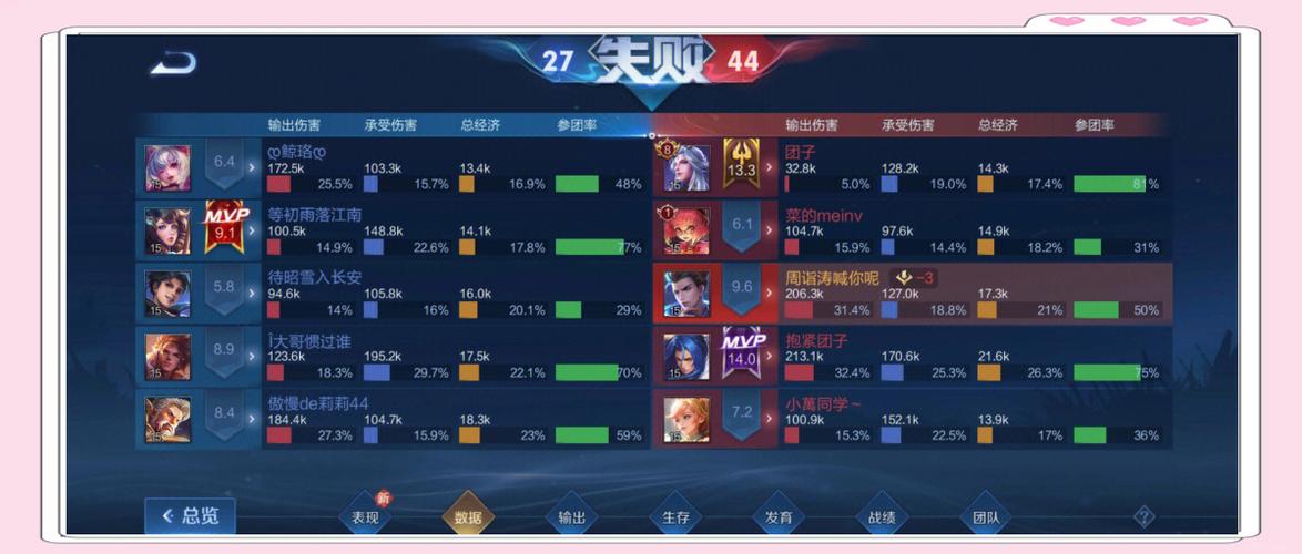 新英雄打几把才能排位图标