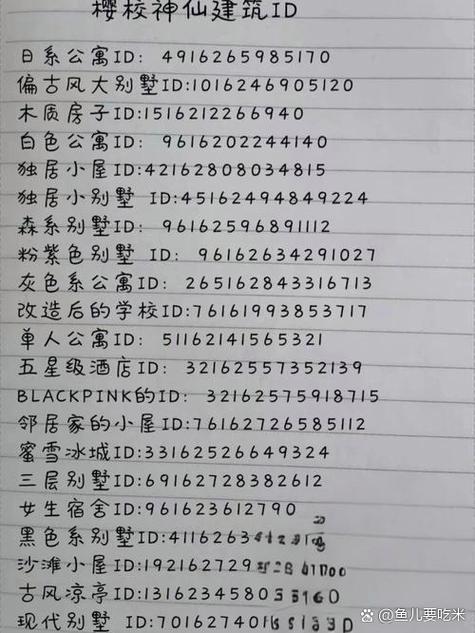 樱花校园跑酷代码ID图标