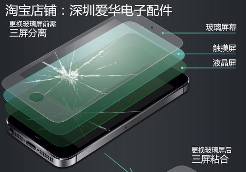 手机屏幕角碎了一点要换吗图标
