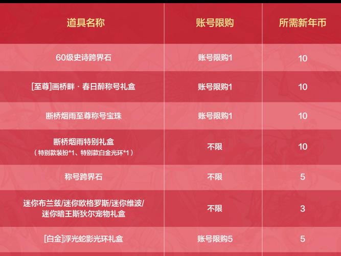 绅士江湖礼包激活码图标