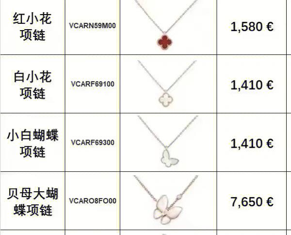 梵格雅宝项链价格图标