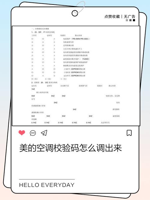 美的空调调验证码步骤图标