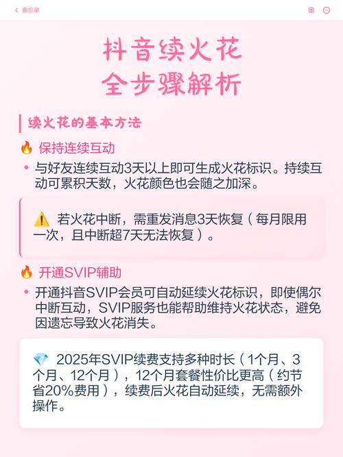 抖音火花几天断了可以恢复图标