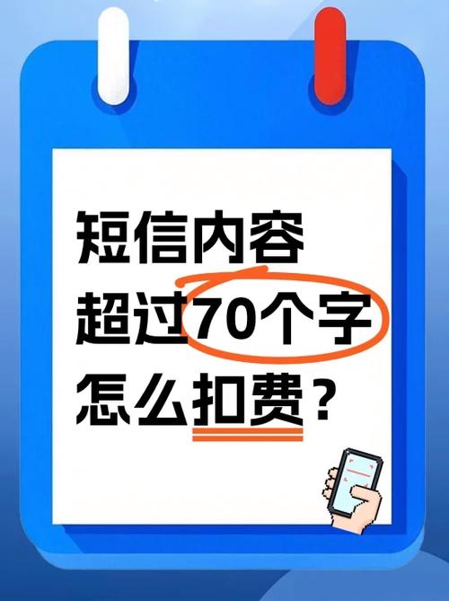 短信最长能编多少个字图标