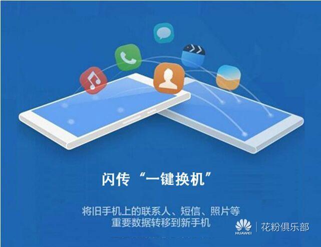 华为新旧路由器一键换机图标