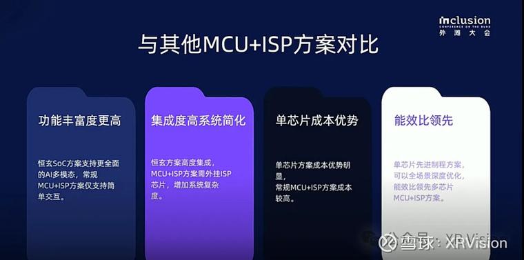 hbluetooth恒玄软件怎么用图标