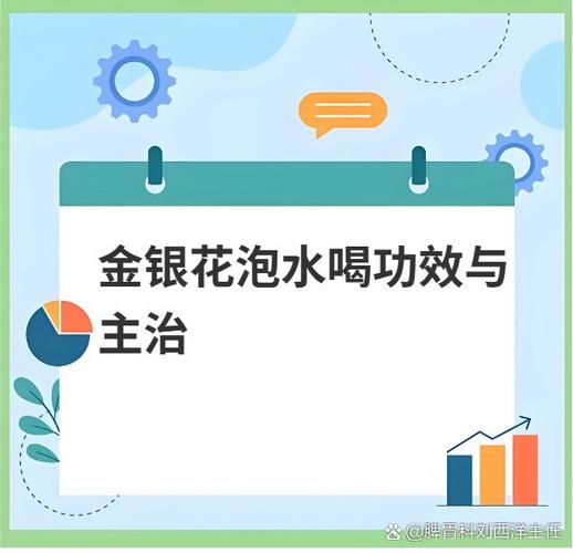 黄金花泡水喝的功效图标