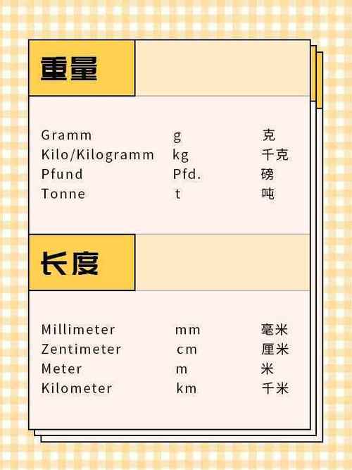 德语jm是什么的缩写