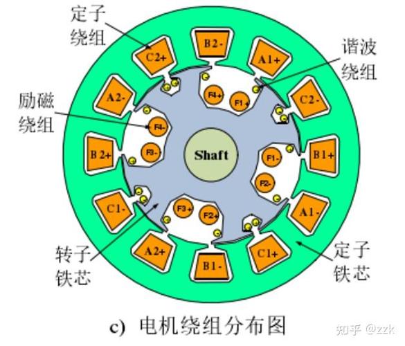 磁力和电磁力的区别图标