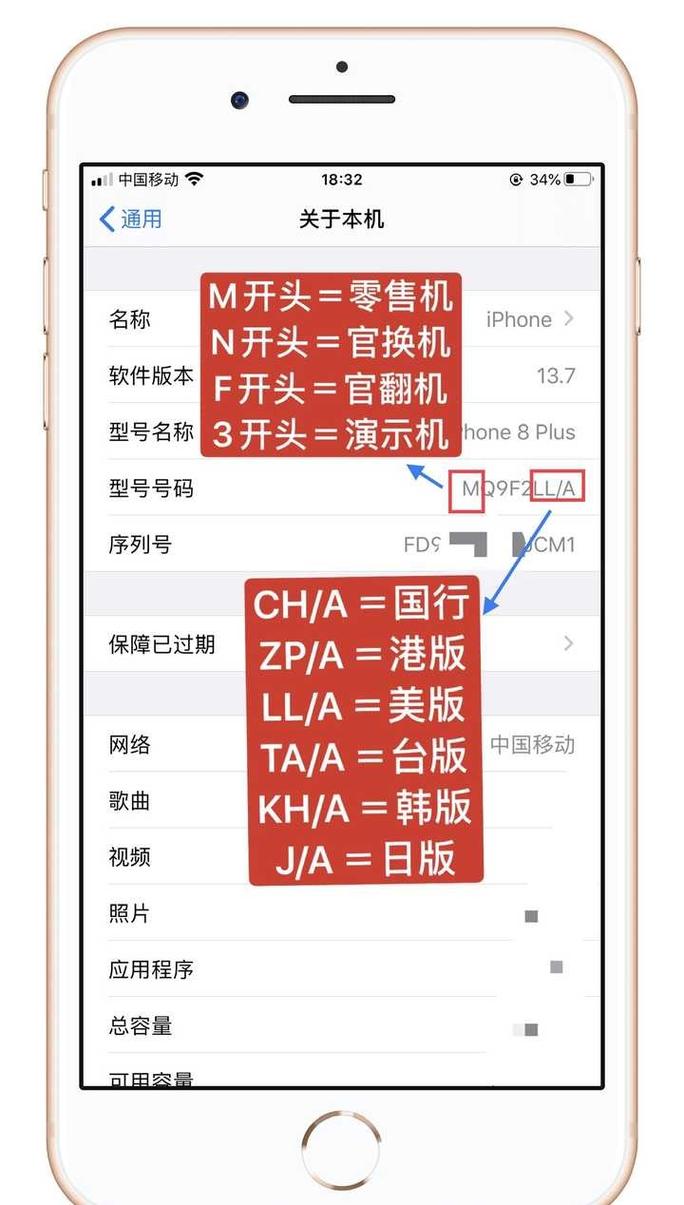 序列号查询方法图标