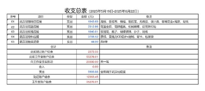 代付记录在哪里查看图标
